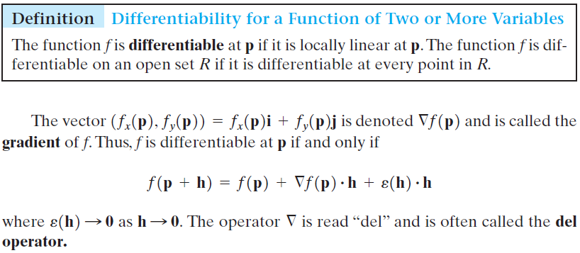 Chapter 12 Derivatives for Multivariable Functions