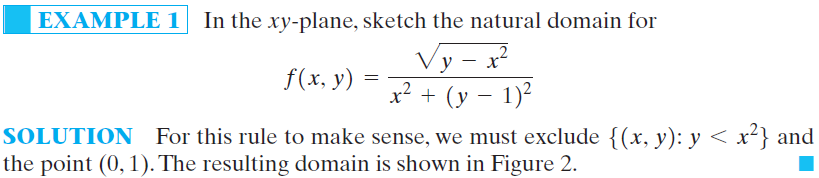 Chapter 12 Derivatives for Multivariable Functions