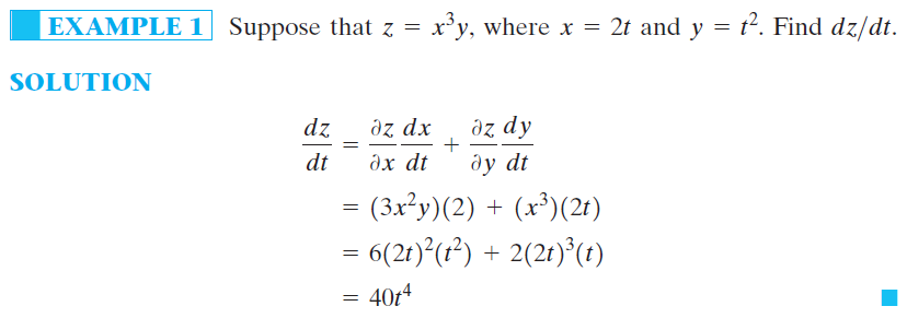 Chapter 12 Derivatives for Multivariable Functions