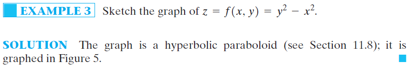 Chapter 12 Derivatives for Multivariable Functions