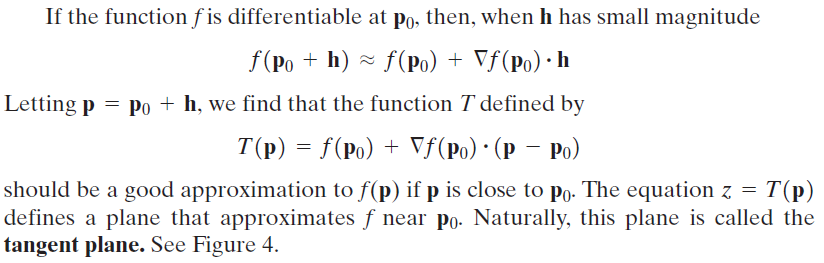 Chapter 12 Derivatives for Multivariable Functions