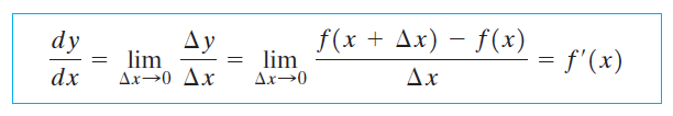 Chapter 3 The Derivative